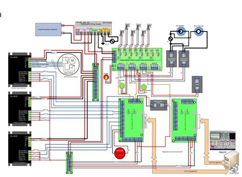 Cnc Machine Wiring Diagram Cnc Machine Wiring Diagram