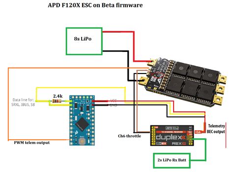 APD ESC And Jeti Telemetry Issue 71 Dgatf Msrc GitHub