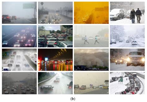 Object Detection In Adverse Weather For Autonomous Driving Through Data Merging And Yolov8 Pmc