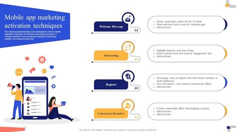 Mobile App Marketing Activation Mobile App Marketing Campaign Mkt Ss V Ppt Sample