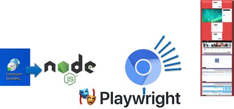 What You Could Do If You Had A Free Tireless Browser Operator Introducing Playwright