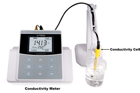 H2S Gas Detector Calibration Procedure