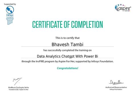 Dataanalytics Powerbi Chatgpt Ai Learning Growth Bhavesh Tambi