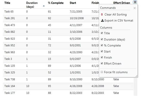 Angular 7 Add Slickgrid A Best Performing Excel Sheet Like Datagrid