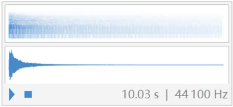 Plotting How To Plot Spectrogram Of Soundnote Mathematica Stack