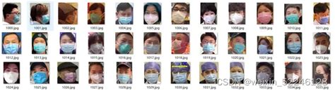 基于opencv的人脸口罩识别训练一个戴口罩的人脸模型需要多少张图片 Csdn博客