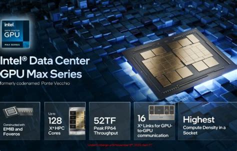 Intel Max Series Data Center Gpu Gb Hbm E Tflops Per Oam Oam Max Up To X Faster