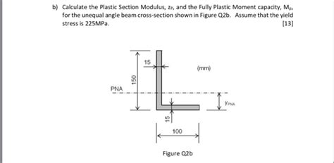 Solved B Calculate The Plastic Section Modulus Zp And The