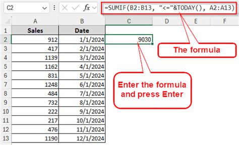 How To Calculate YTD In Excel Useful Methods Excel Insider