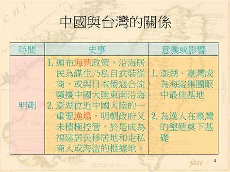 誰會來台灣 1原住民 2漢人 3日本人 4西方人 之前為何不來 ppt download