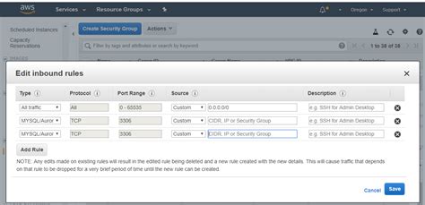Master To Master Replication Using Mysql Between Rds And Ec2 By Olajide Jr Medium