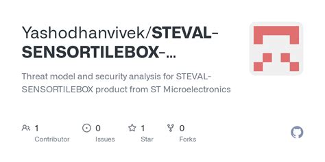 Github Yashodhanviveksteval Sensortilebox Threat Model Threat Model And Security Analysis