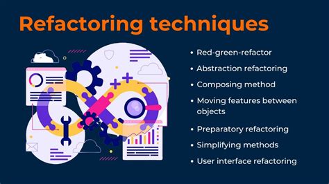 Top 7 Refactoring Techniques For Cleaner Code