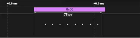 stm32 uart 7 1 wire protocol