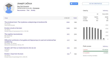杏仁核的基底外侧核bla作为感官输入的地方，为什么损坏依然有恐惧反应？悖论？？ 知乎