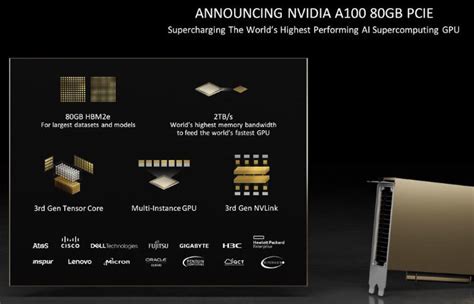 NVIDIA A100 PCIe 80GB PCI Based Accelerator Geeky Gadgets