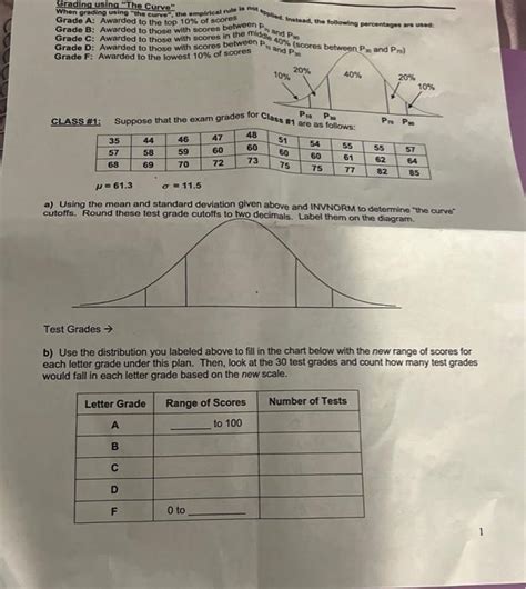Solved Grading Using The Curvo When Grading Using The