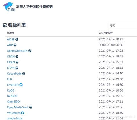 Python Pip安装镜像源pip3安装包 外国源 Csdn博客