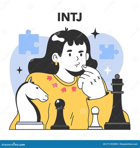 Mbti Cognitive Functions Of Extraverted Types Cartoon Vector