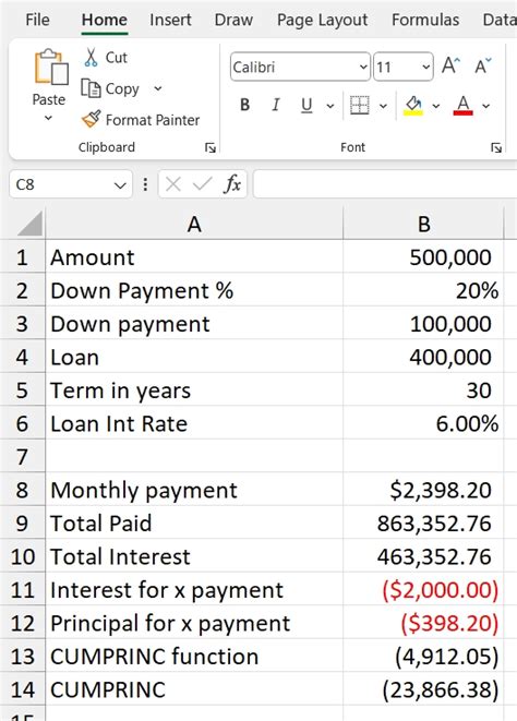 Excel Financial Functions For A House Or A Car Chris Menard Training