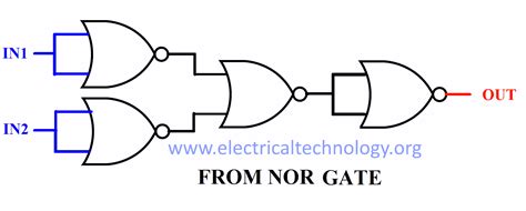 Diagram Of Nand Gate Logic Nand Gate Working Principle And Cir