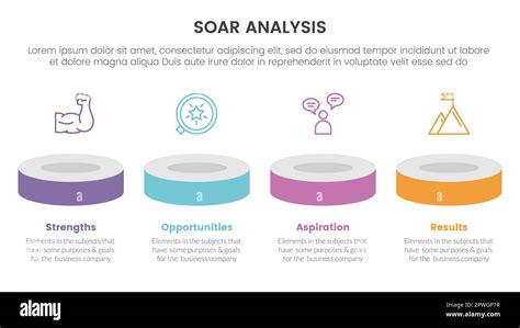 Soar Analysis Framework Infographic With Product Showcase Horizontal Line 4 Point List Concept