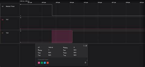 How To Implement Push Pull Mode With Deadtime Usin