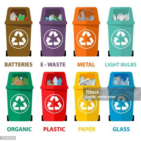 다른 색깔의 재활용 쓰레기통 벡터 일러스트레이션 폐기물 유형 분리 재활용 벡터 일러스트 유기 배터리 금속 플라스틱 종이 유리 전자 폐기물 전구 개념에 대한 스톡 벡터 아트
