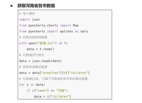 数据可视化 地图可视化中国地图数据可视化 Csdn博客