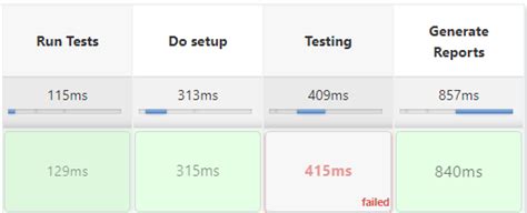 How To Execute Next Stage In Sequential Stages Inspite Of Previous