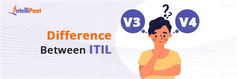 What Is ITIL A Beginner S Guide To IT Infrastructure Library Intellipaat