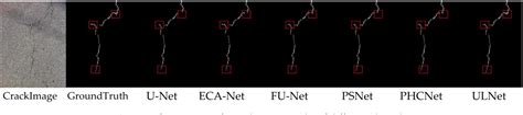 Figure 5 From Distilling Knowledge From A Transformer Based Crack Segmentation Model To A Light