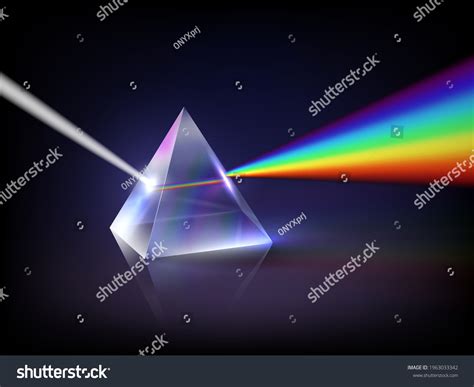 Light Refraction Prism