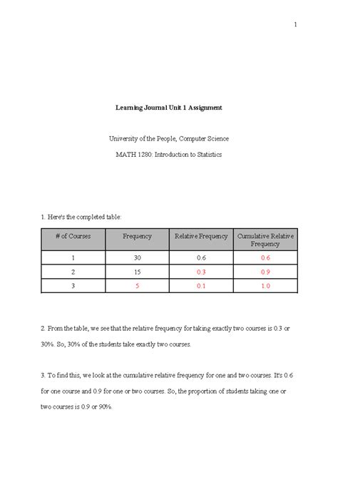 Learning Journal Unit 1 Assignment 1 Learning Journal Unit 1