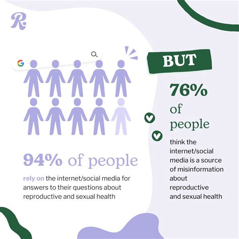 Kalli D On Linkedin Its Not At All Surprising That Young People Turn