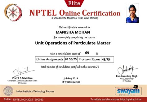 Manisha Mohan On Linkedin Nptel Learning