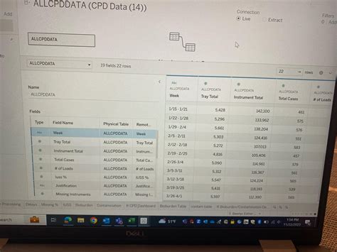 How To Edit A Data Source Field That You Dont Have Access To Rtableau
