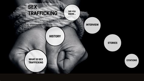 Sex Trafficking By Brinn Hartshorne Smith On Prezi