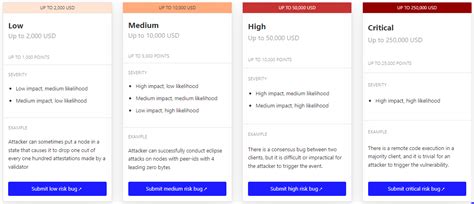ethereum bug bounty is here ahead of the merge nft world news