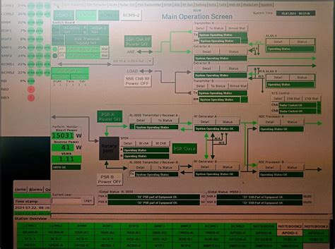 Pranesh Kumar On Linkedin Cns Aai Internship
