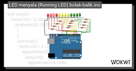 Fahri 2 Wokwi Esp32 Stm32 Arduino Simulator