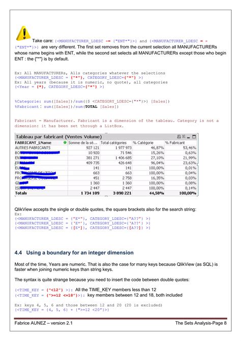 Set Analysis Qliksense Pdf