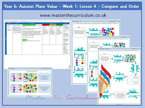 Year 6 Place Value Lesson 4 Compare And Order Master The Curriculum