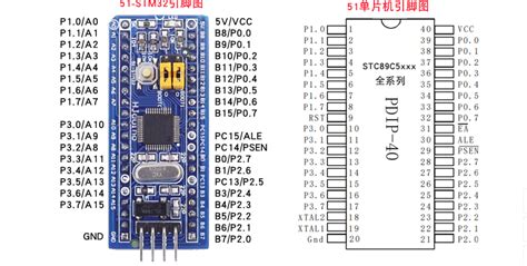 Stm32单片机入门学习——第12节 5 2 对射式红外传感器计次and旋转编码器计次tdoa声源定位开发stm32 Csdn博客