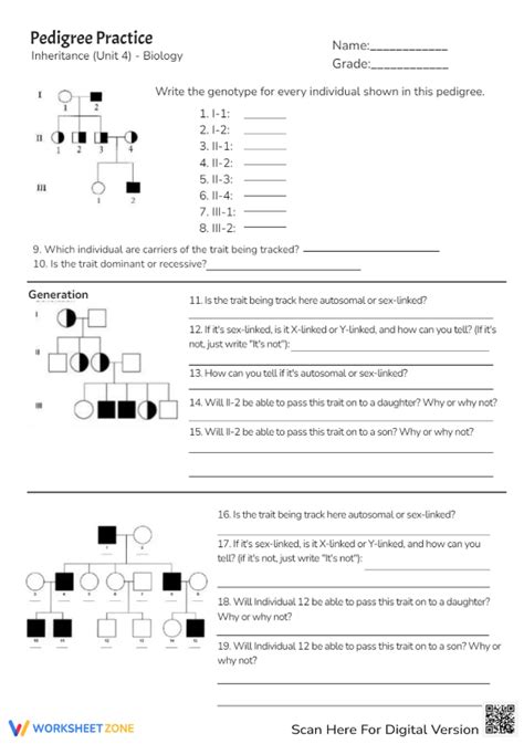 Pedigree Practice Inheritance Unit 4 Biology Worksheets Artofit