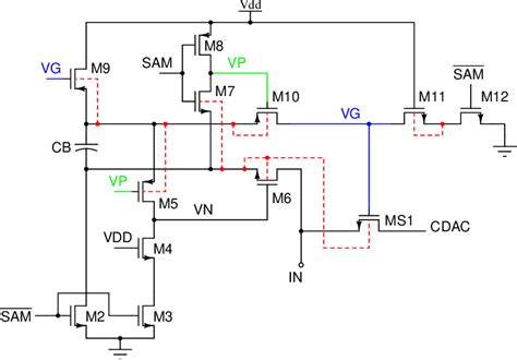 Figure 8 From A Low Power 10 Bit Vcm Based Sar Adc With 154 Fjconv In 65 Nm Cmos Semantic