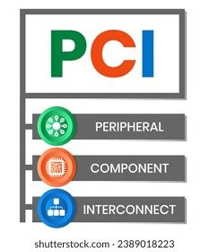 Pci Peripheral Component Interconnect Acronym Business Stock Vector Royalty Free