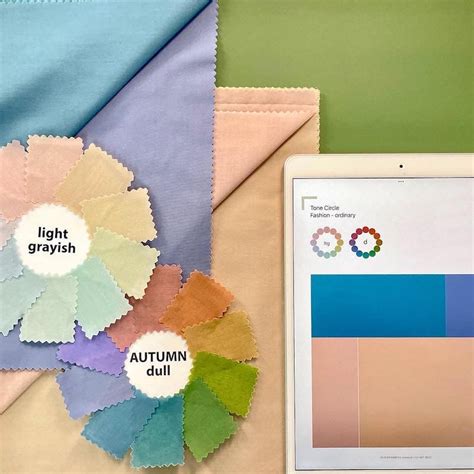 Color Analysis Certification