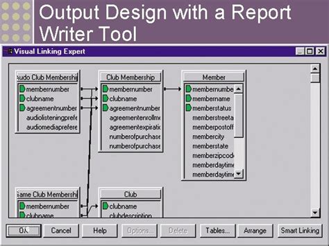 Output Design And Prototyping Objectives Distinguish Between Internal