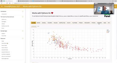 Pydata 2021 Material Showcase Holoviz Discourse